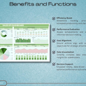 Sales Performance KPI Tracker Template | Track Sales Metrics & Goals ...