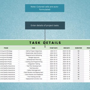 Project Management Dashboard Spreadsheet | Projects Progress Dashboard ...
