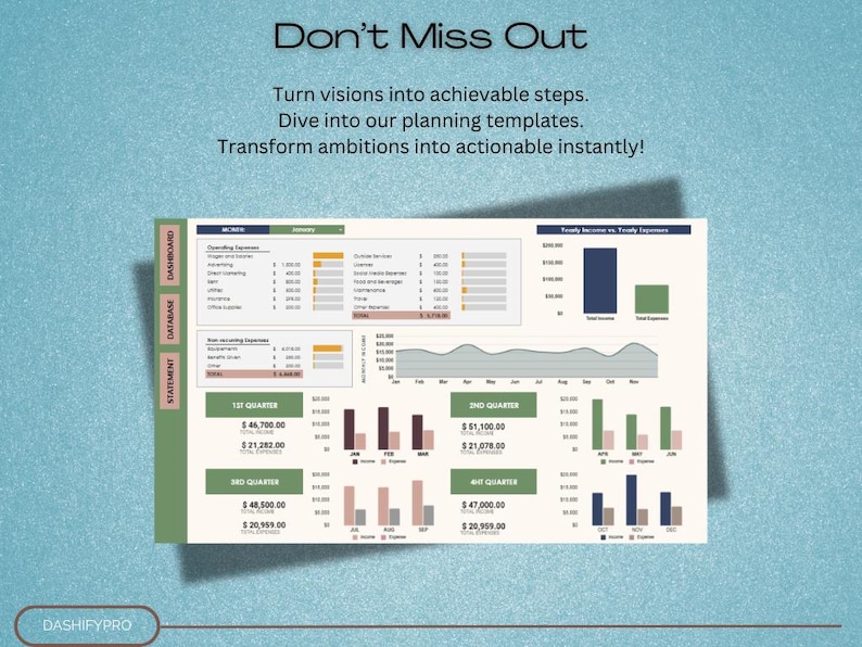 2025 Profit and Loss Template Google Sheets: P and L Statement Annual ...