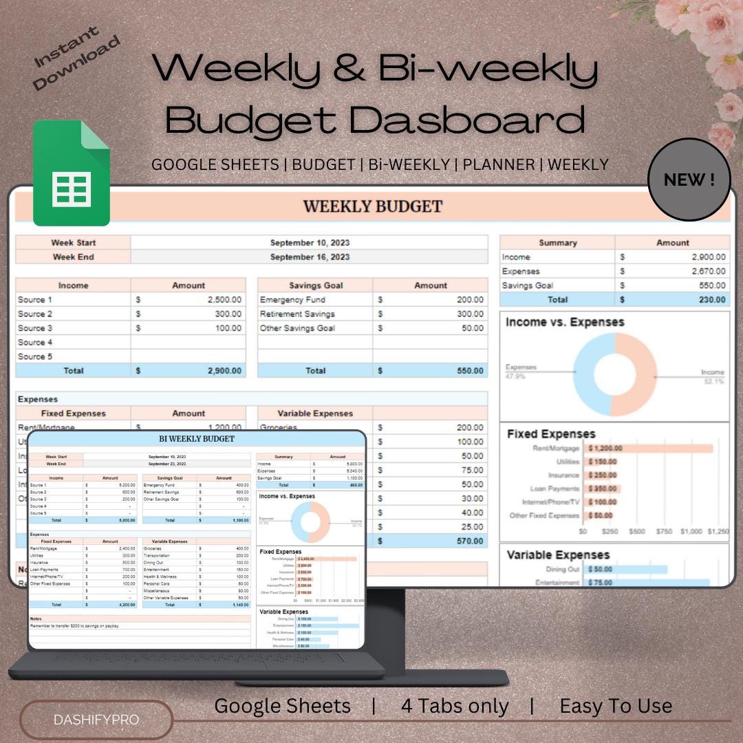Weekly & Bi-weekly Paycheck Budget Tracker Spreadsheet | Budget by ...