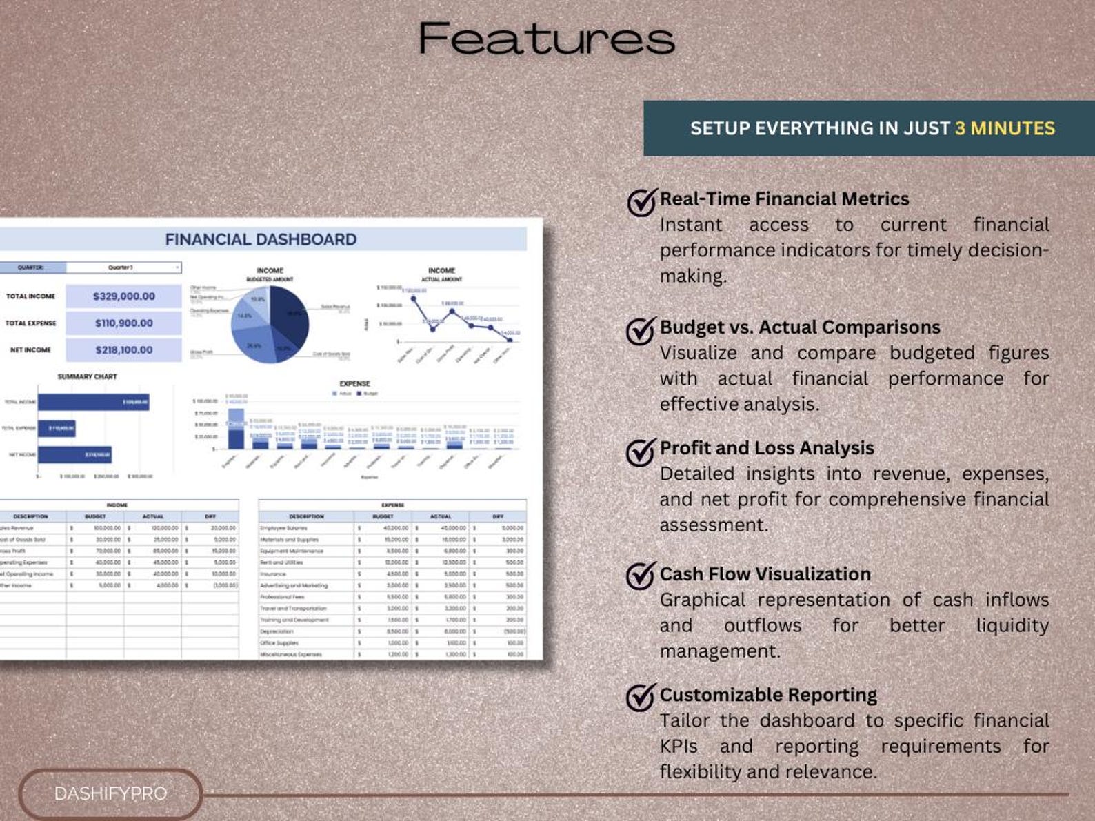 Financial Policy Dashboard Spreadsheet | Track Liability & Asset With ...
