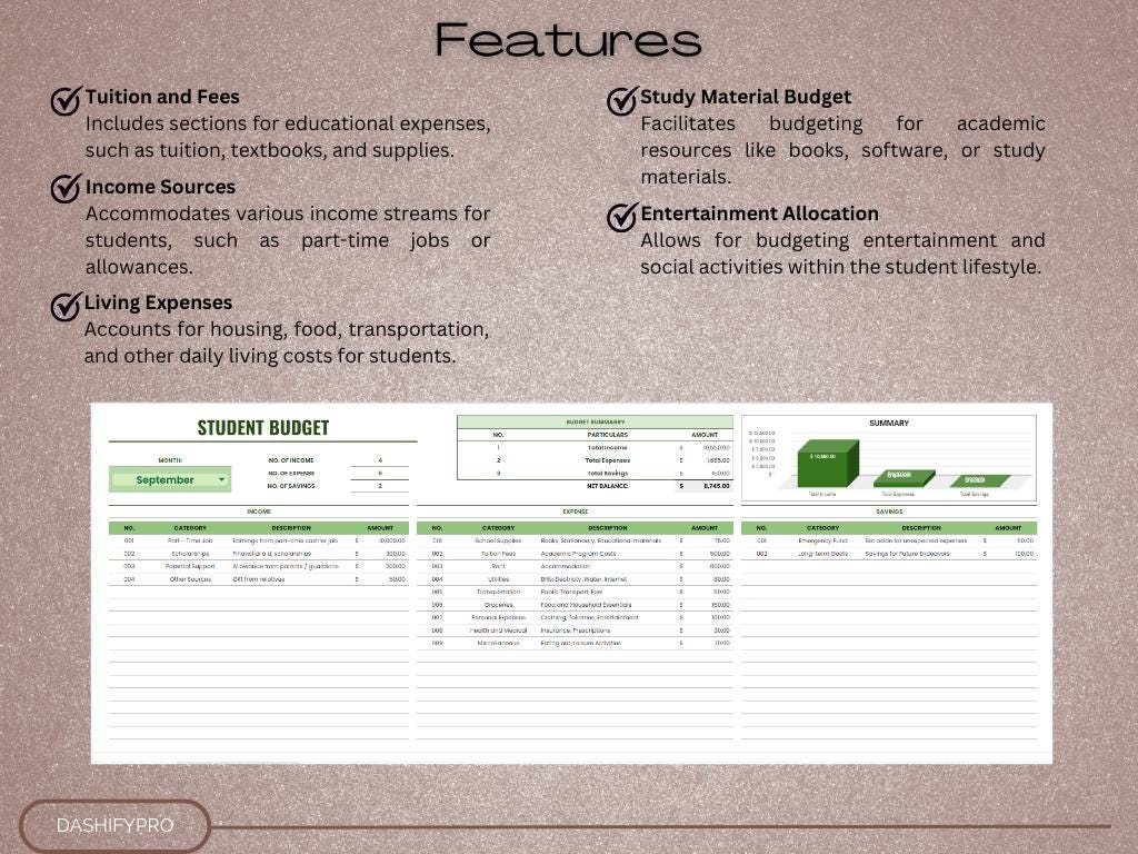 Budget for Students Spreadsheet Google Sheets Template Digital Academic ...