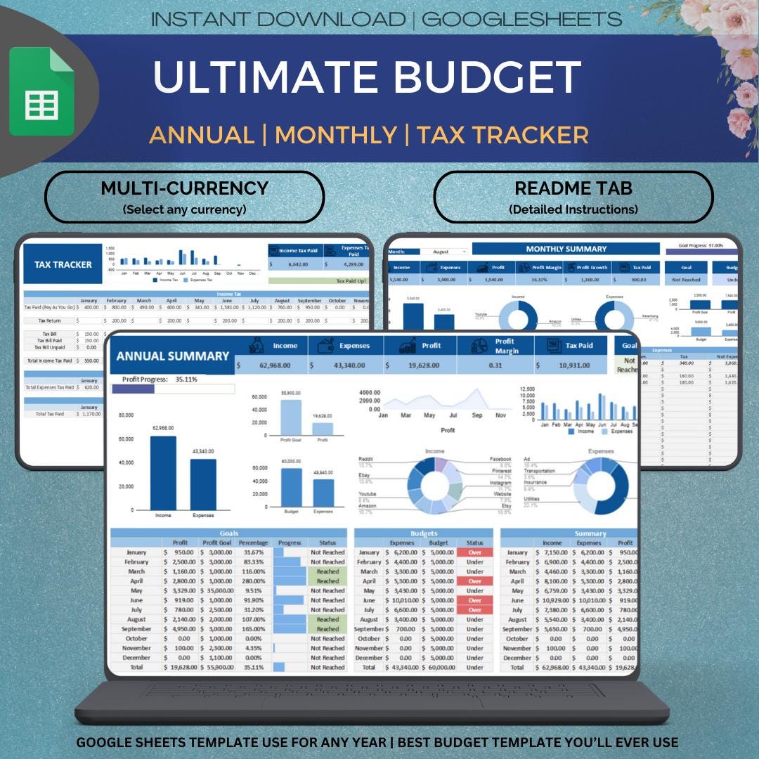 2025 Ultimate Budget & Saving Tracker Spreadsheet, Goal Tracker, Tax ...