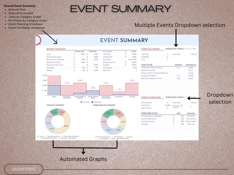 Event Budget Planner Spreadsheet Template Instant Download Google ...