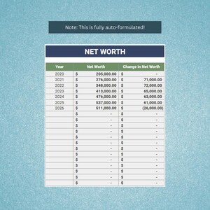 Multi-year Net Worth Dashboard, Annual Net Worth Tracker Spreadsheet ...