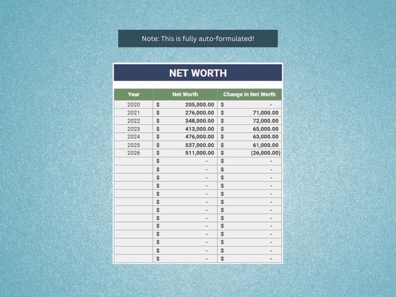 Multi-year Net Worth Dashboard, Annual Net Worth Tracker Spreadsheet ...