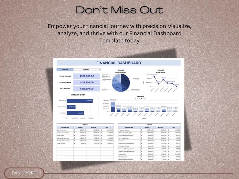 Financial Policy Dashboard Spreadsheet | Track Liability & Asset With ...
