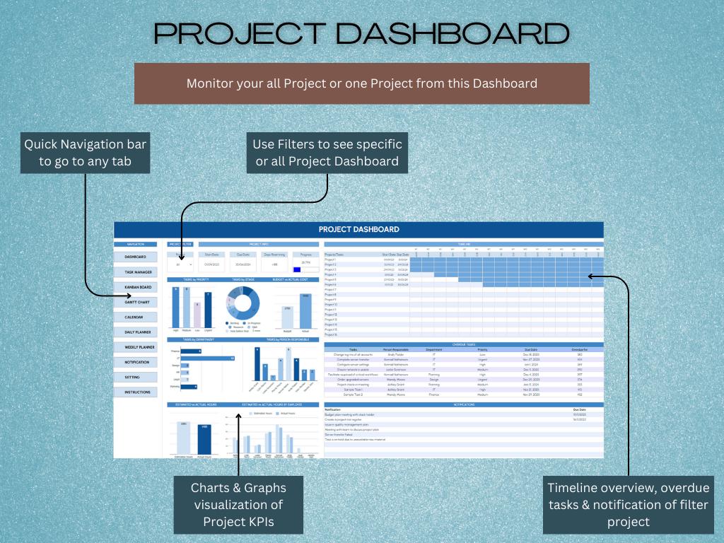 Project Management Toolkit for Small Business Project Planner Task ...