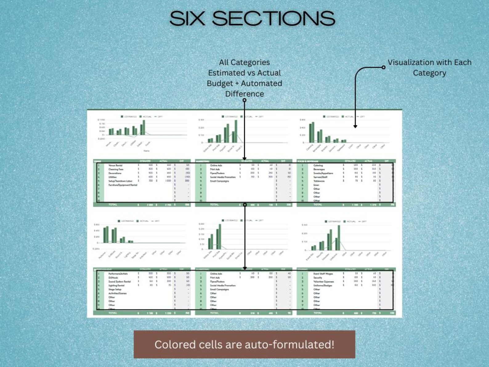 Event Budget Planner Spreadsheet Template Made Digital Download ...