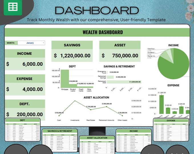 Annual Wealth Dashboard - Google Sheets - Etsy Canada