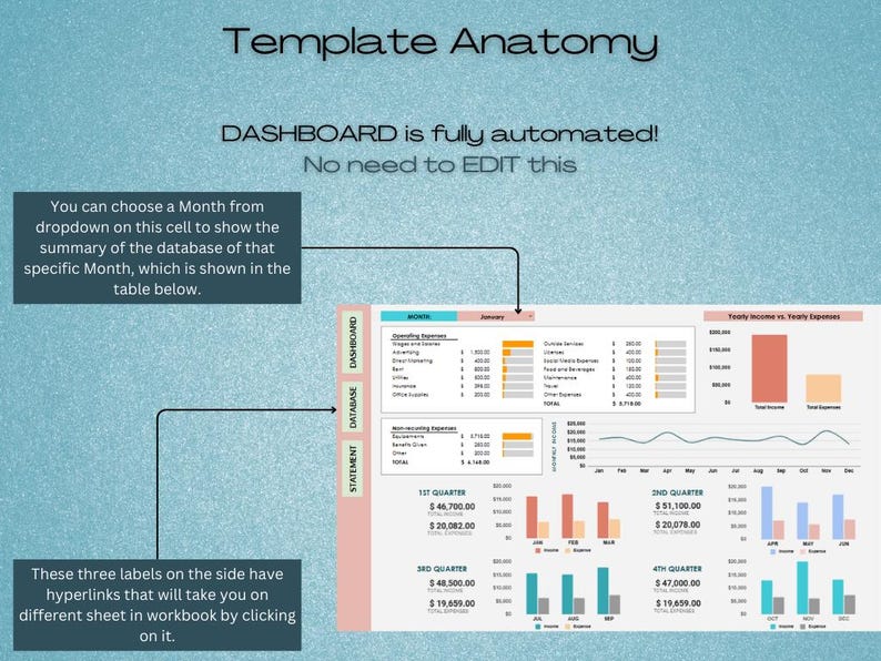 Profit and Loss Template Google Sheets | P and L Statement | Annual ...