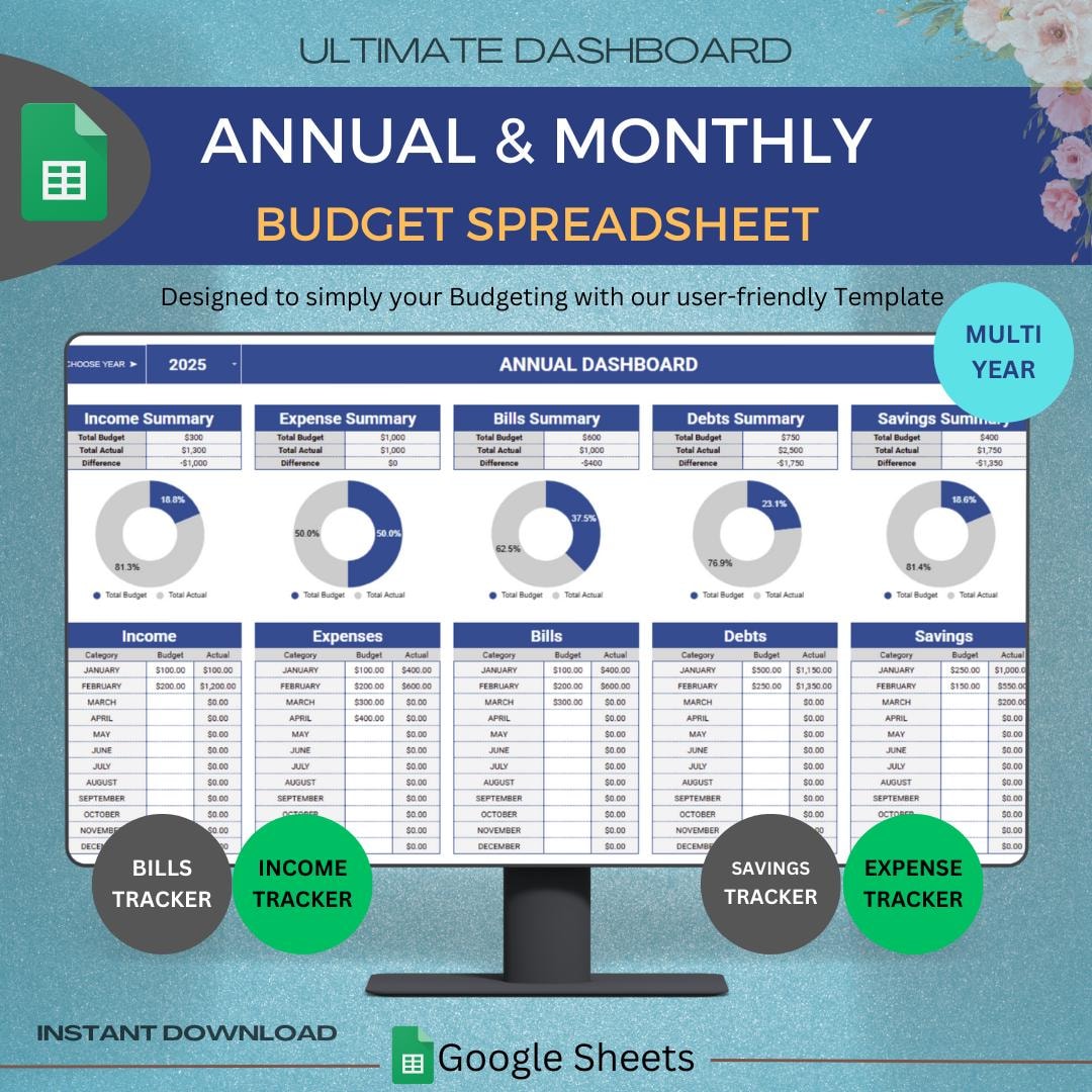 2025 Annual & Monthly Budget Spreadsheet | Income and Expenses Tracker ...