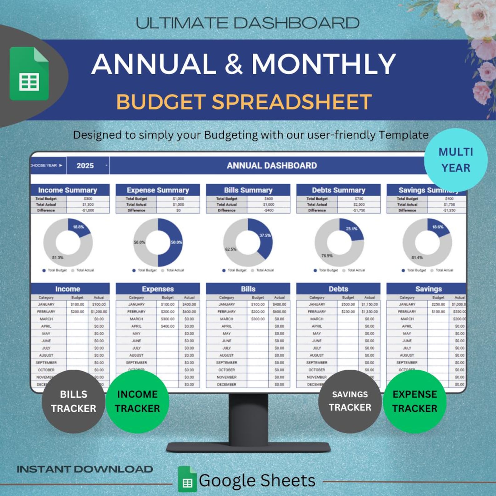 2025 Annual & Monthly Budget Spreadsheet | Income and Expenses Tracker ...