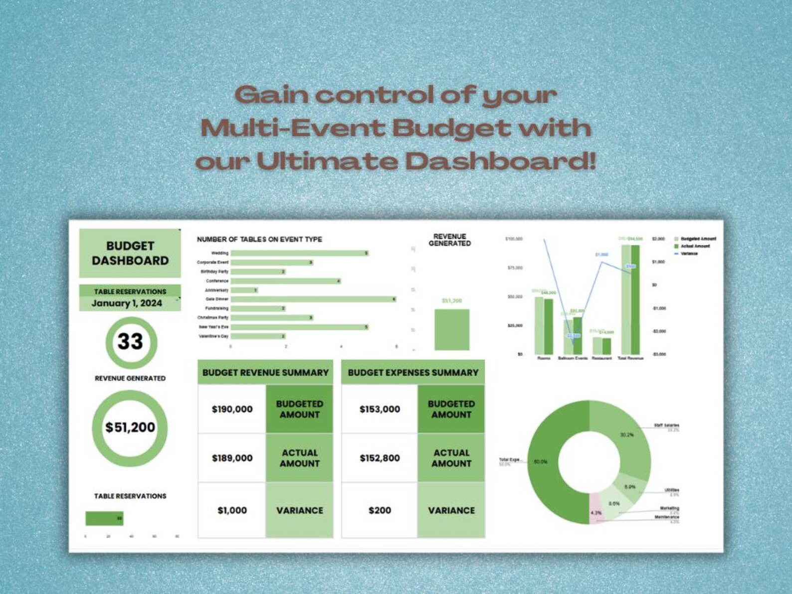 Event Budget Planner Spreadsheet Template | Instant Download | Google ...