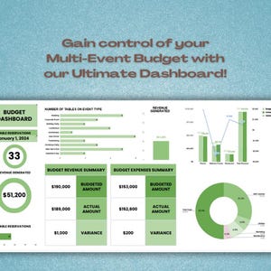 Event Budget Planner Spreadsheet Template | Instant Download | Google ...