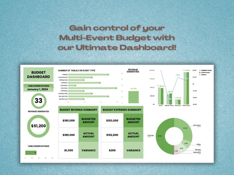 Event Budget Planner Spreadsheet Template | Instant Download | Google ...