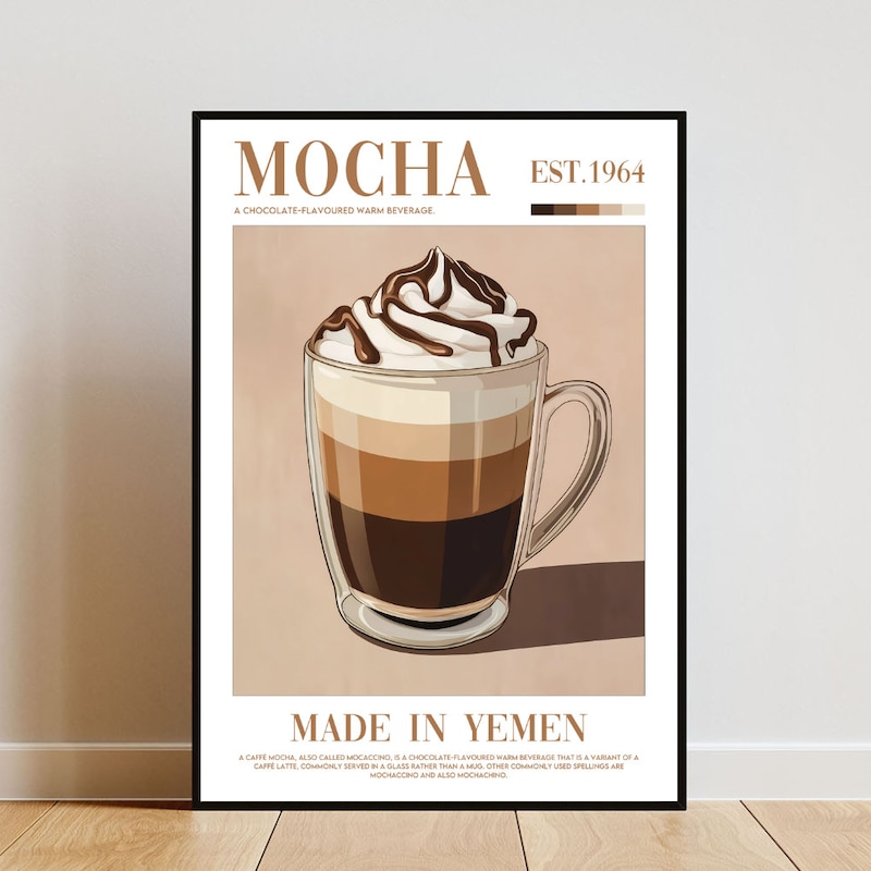 Kitchen Prints - Etsy