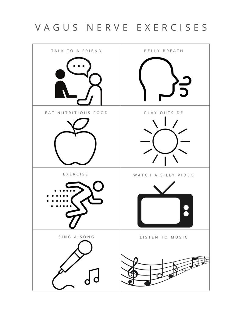 Polyvagal Theory Therapy Handout, for Kids - Digital Download - Etsy