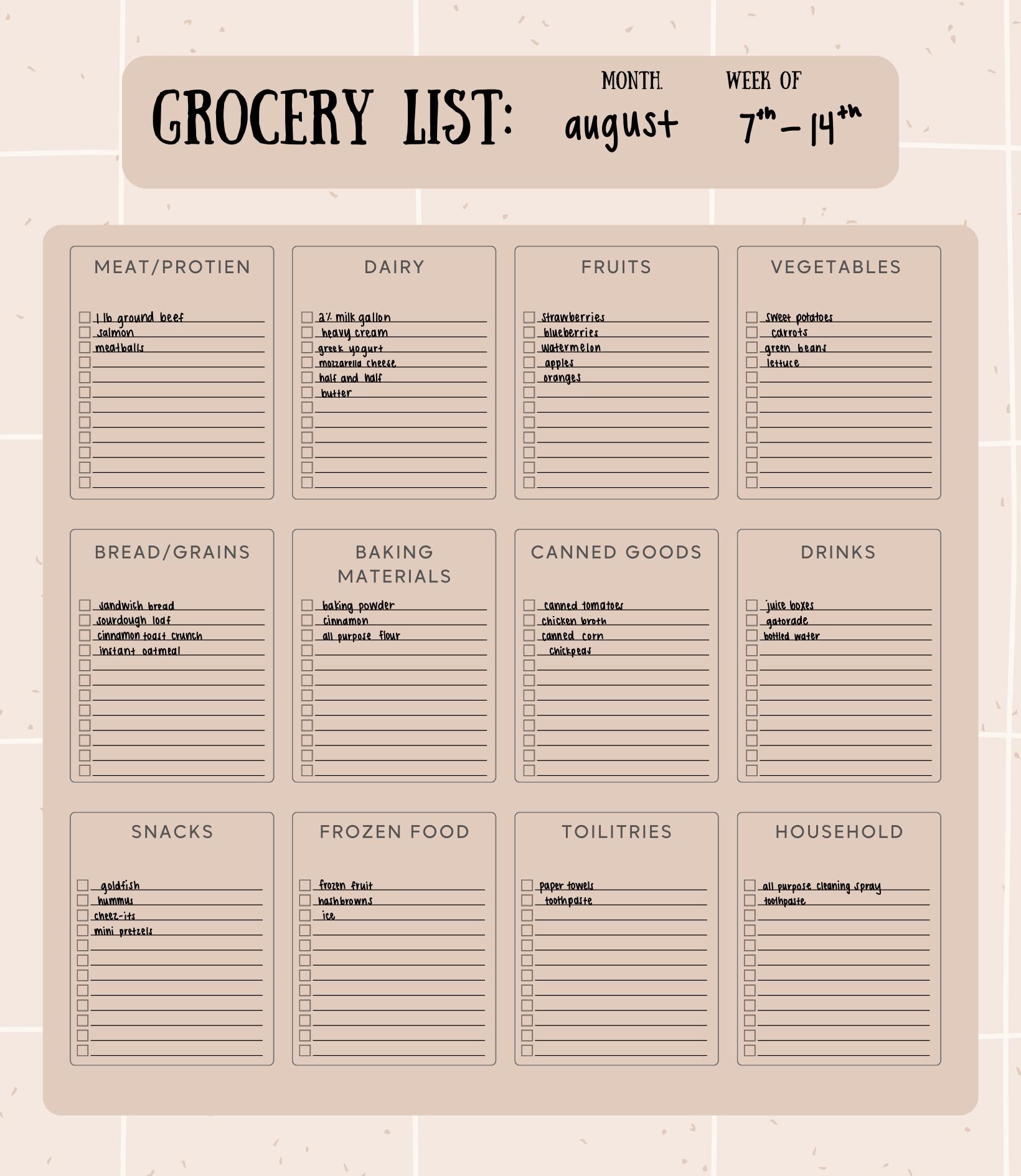 Digital Grocery List, Grocery List Template, Digital Planner, Goodnotes ...