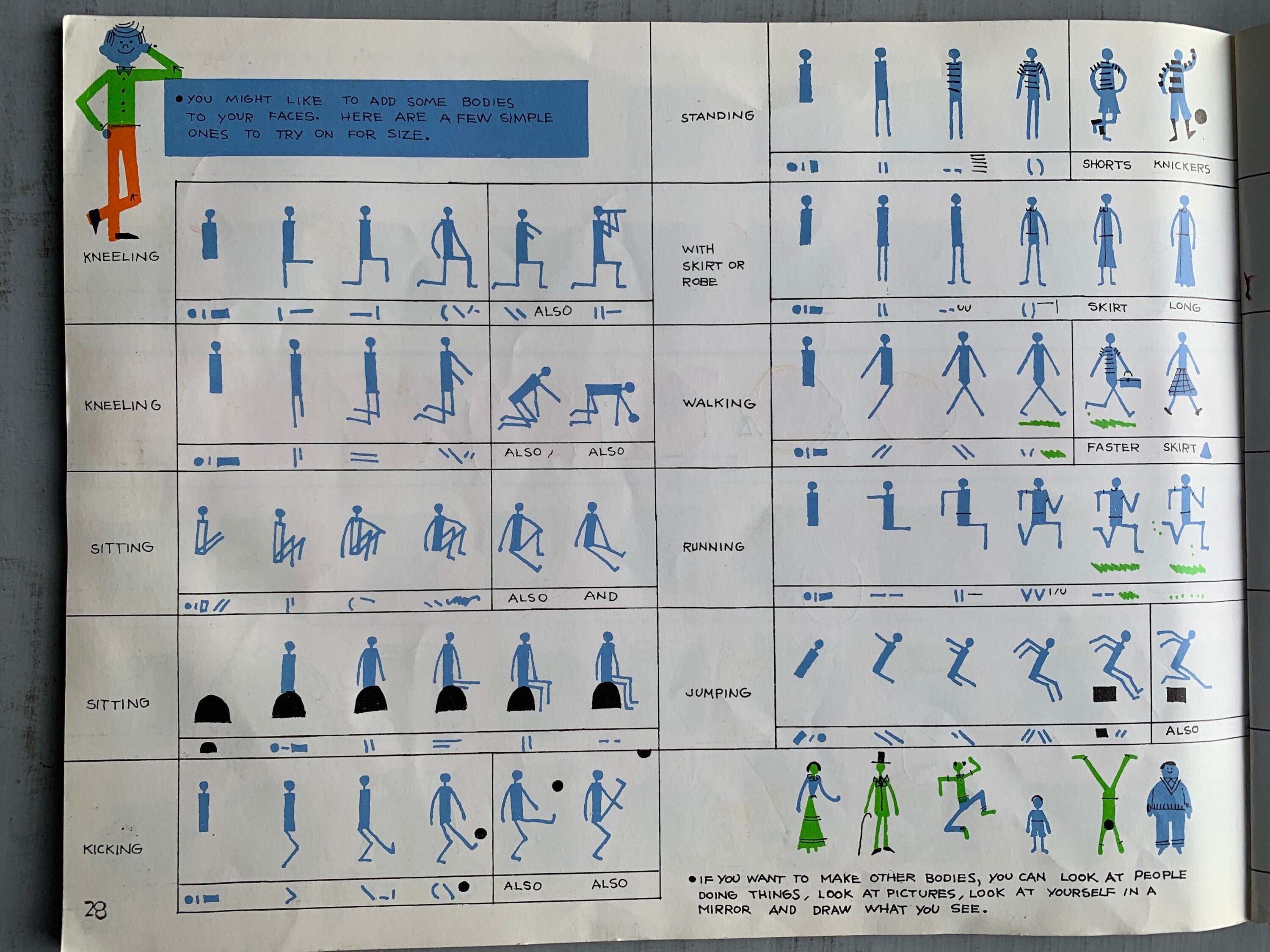 Ed Emberley's Drawing Book of Faces 1975 | Etsy
