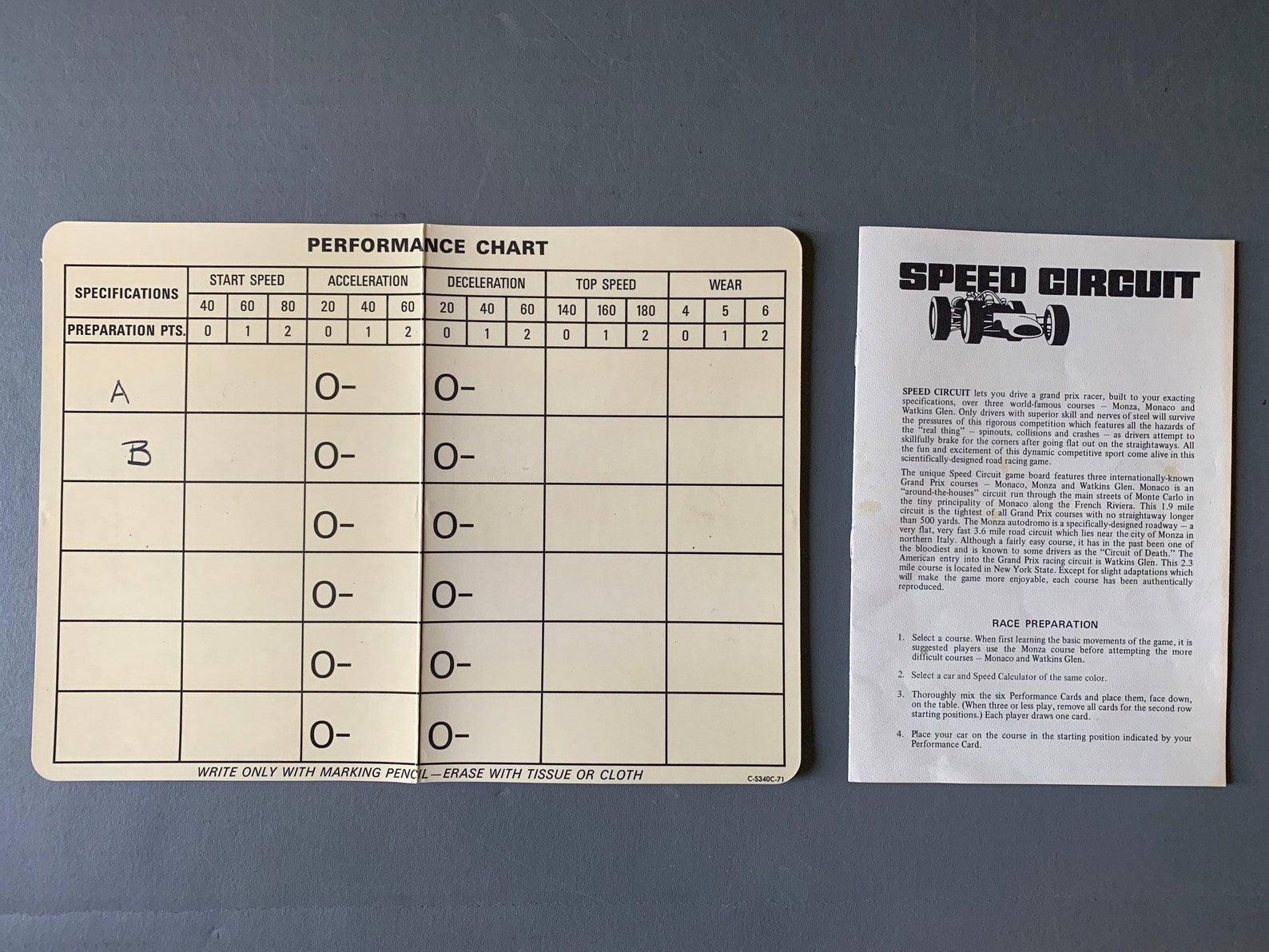Speed Circuit - Vintage Car Racing Game - 1971 - Etsy