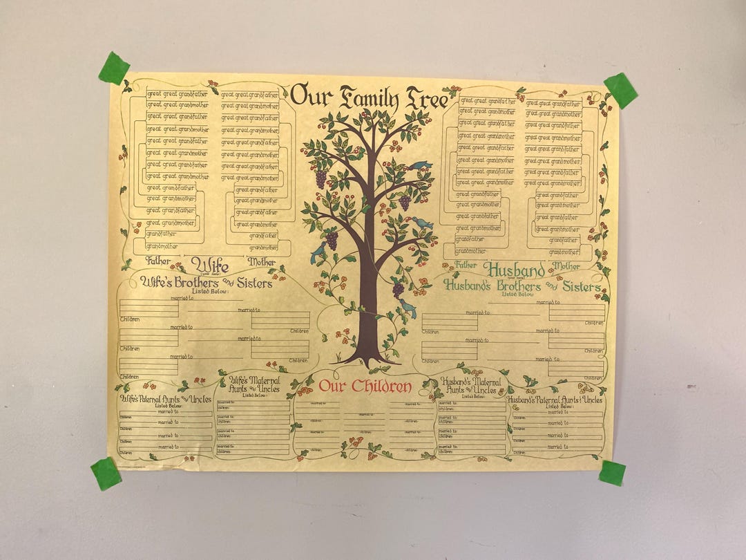 Vintage Family Tree Chart – 1975 Stevenson Industries Illustrated ...