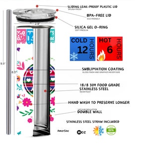 Cafecito Y Chisme Shots Tumbler, 20 Oz Stainless Steel Tumbler With ...