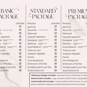 I Will Create Custom Logo Design for Your Business | Professional Logo ...