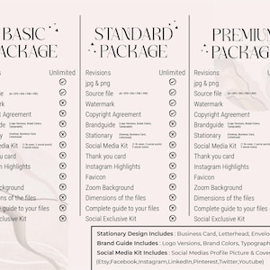 Custom Logo,graphic Design, Logo Maker, Logo Design Custom, Logo ...