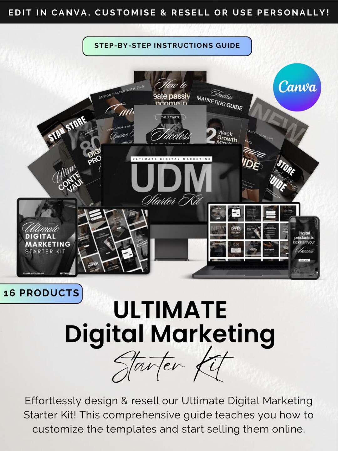 Step-by-step Digital Marketing Guide - Etsy
