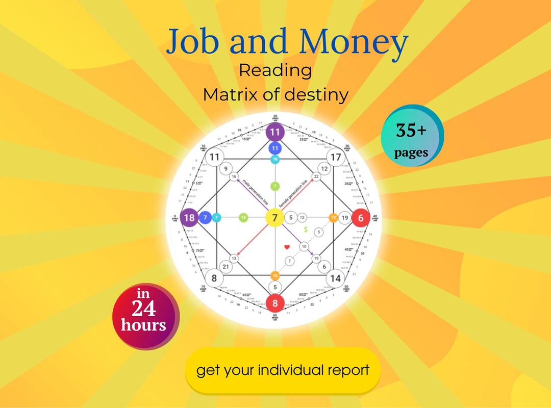 Money Matrix / Soul Destiny Matrix / Analysis Skills & Talants for Work ...