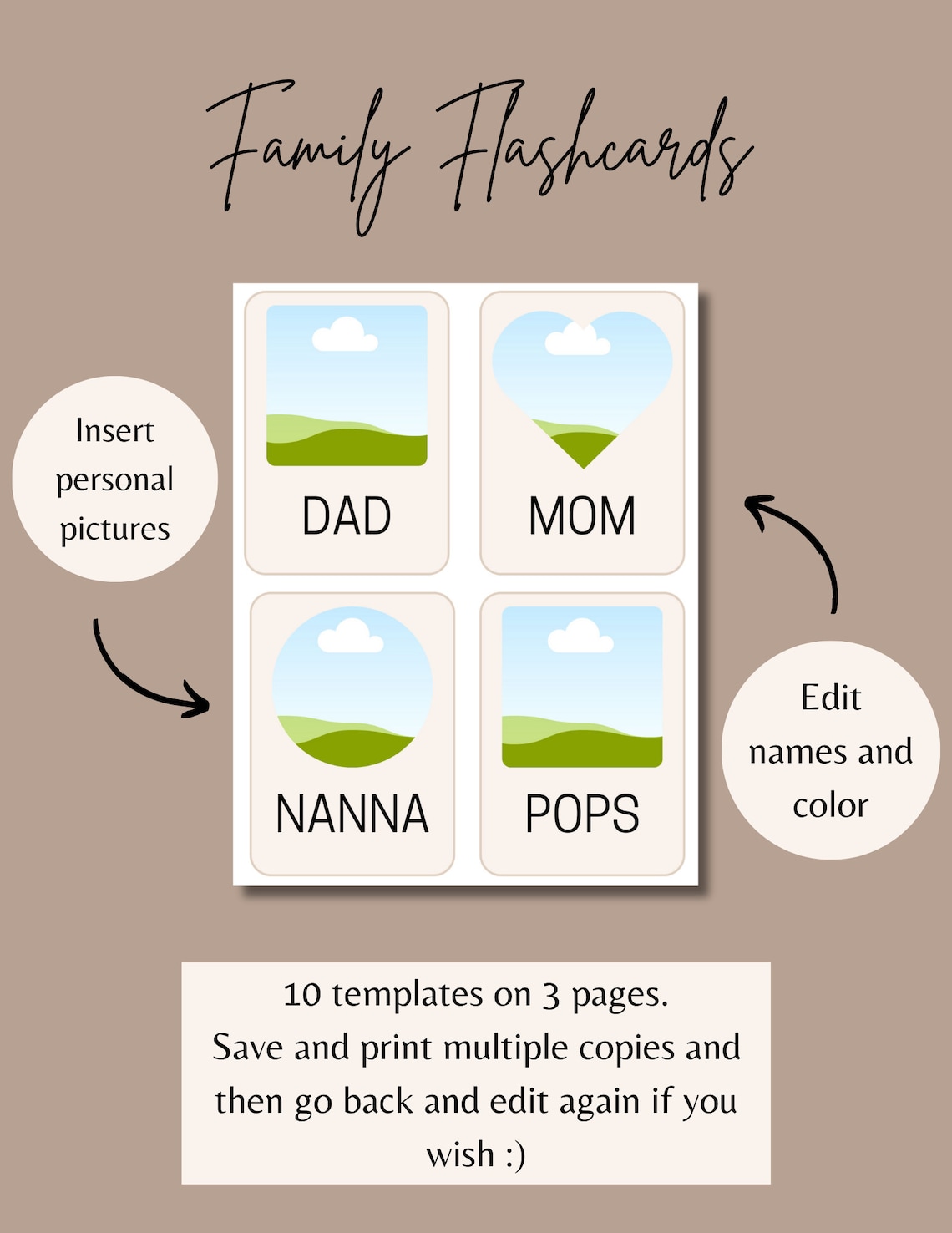 Family Flashcards, Photo Editable Flashcards, Printable Montessori ...
