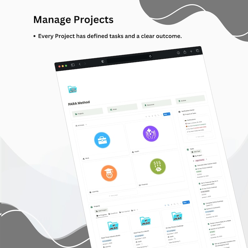 The PARA Method Notion Template for Organising Your Life - Etsy