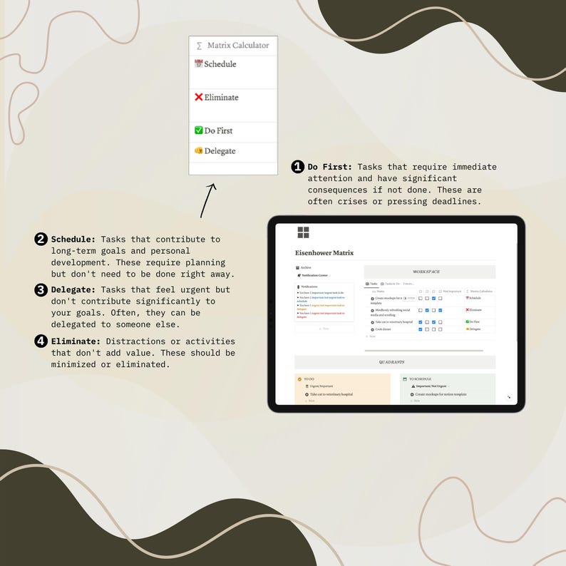 Eisenhower Matrix the Eisenhower Matrix Task Scheduler and Elimination ...