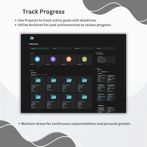 The PARA Method Notion Template for Organising Your Life - Etsy