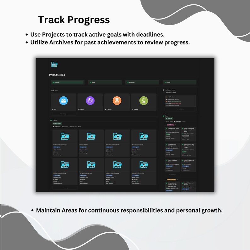 The PARA Method Notion Template for Organising Your Life - Etsy