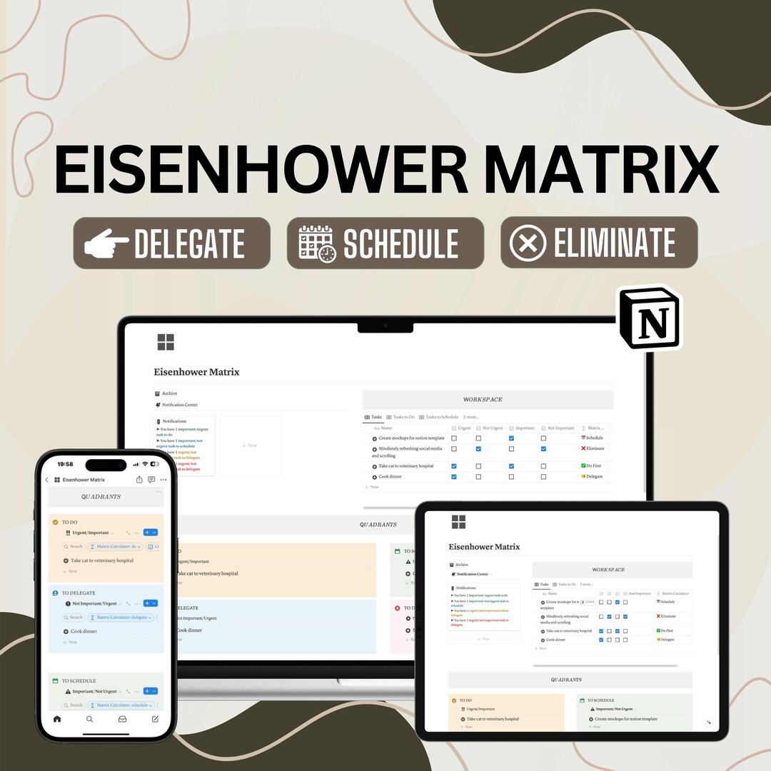 Eisenhower Matrix the Eisenhower Matrix Task Scheduler and Elimination ...