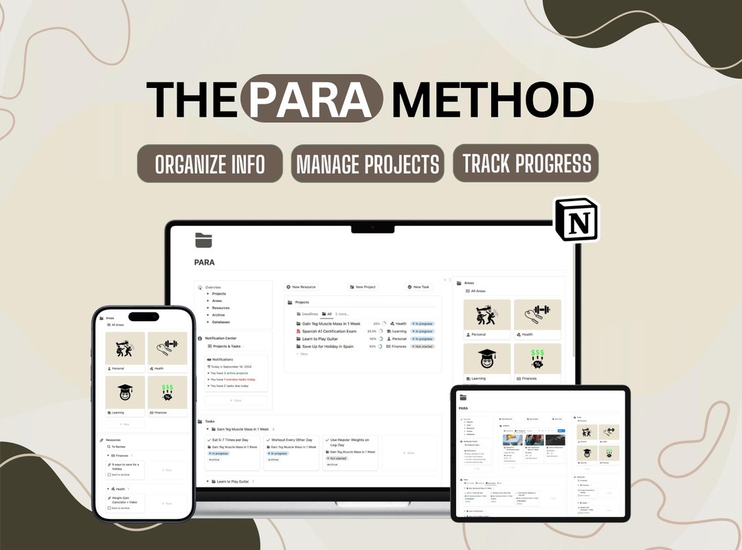 The PARA Method Notion Template for Organising Your Life - Etsy Australia
