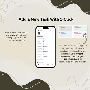 Eisenhower Matrix the Eisenhower Matrix Task Scheduler and Elimination Tool Goal Setting Project ...