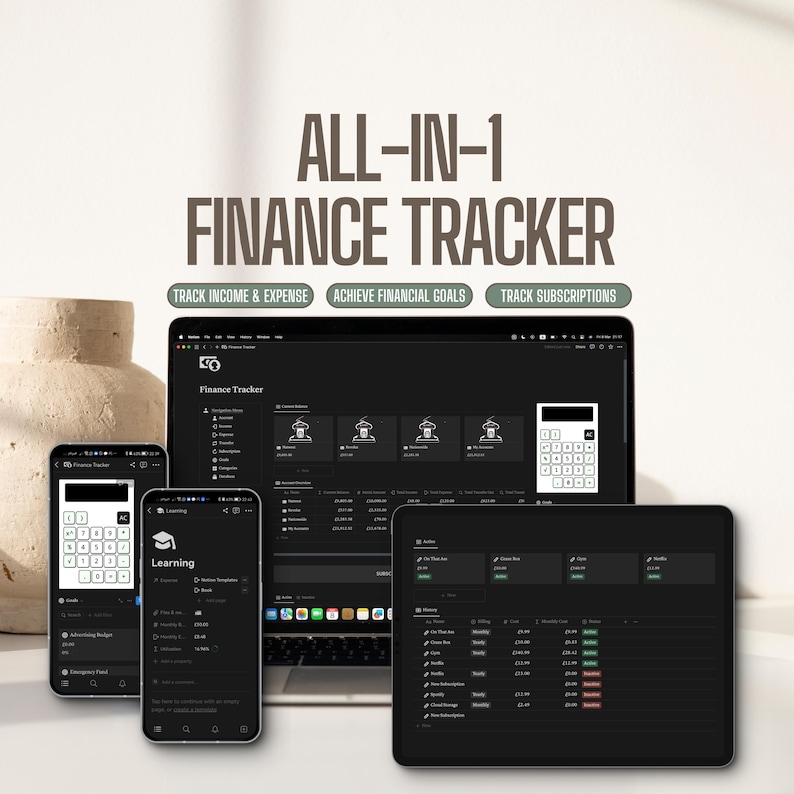 Finance Tracker Notion Template, Set & Achieve Financial Goals With Notion Money Planner - Etsy