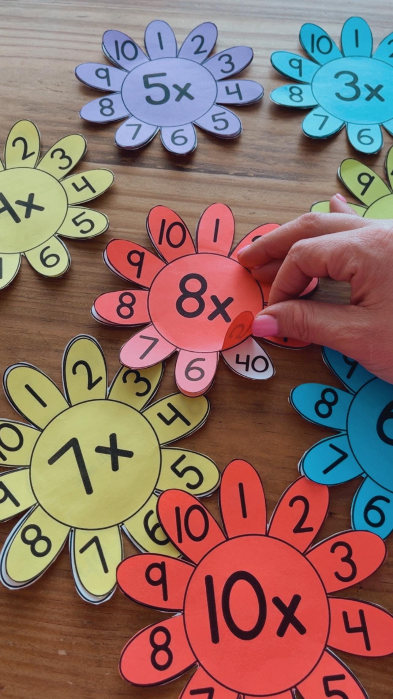 Multiplication Flowers | Visual Multiplication Bundle | 2nd-3rd Grade ...