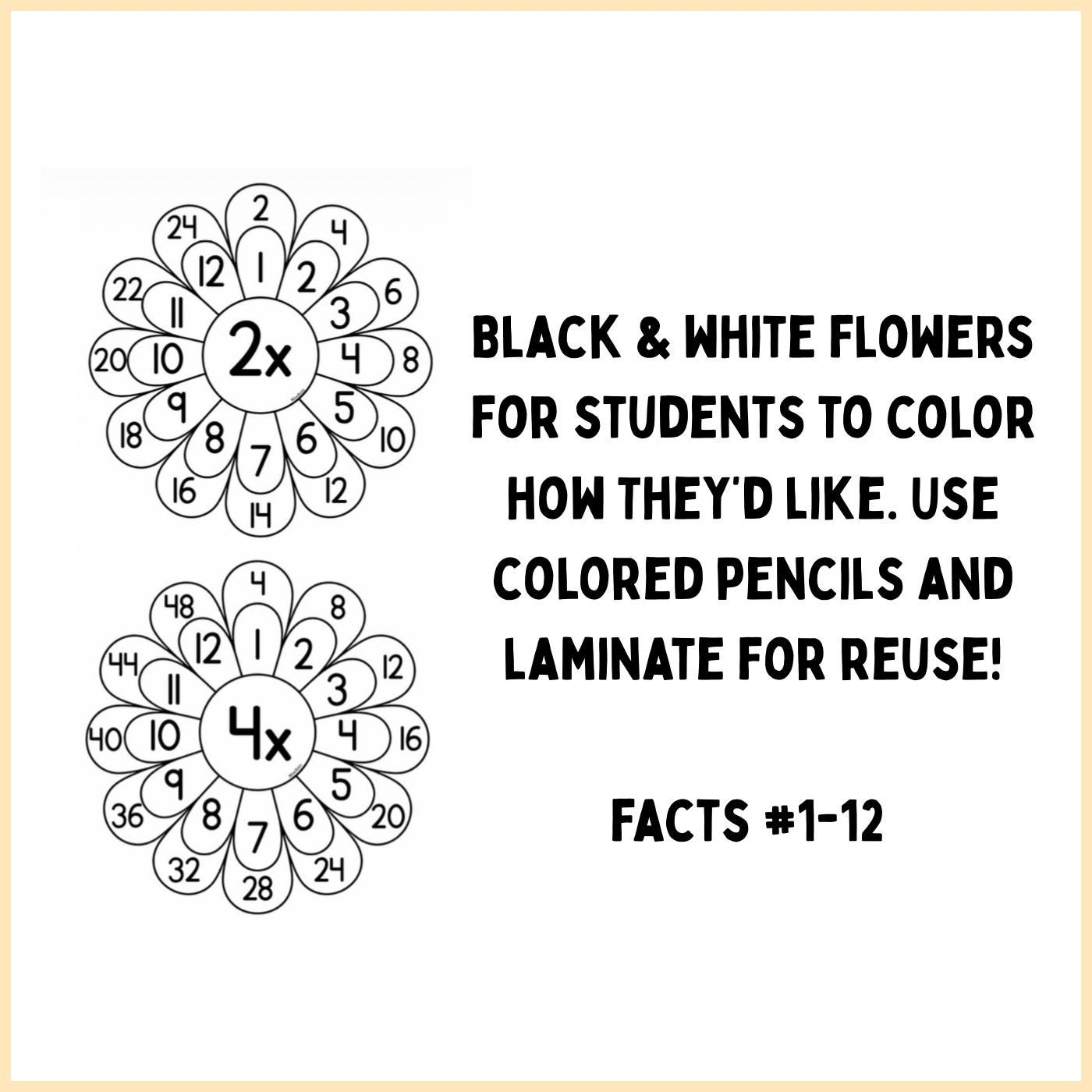 Multiplication Flowers | Visual Multiplication Bundle | 2nd-3rd Grade ...