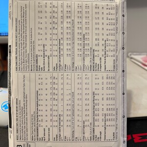 Simplicity 8393 Womens Summer Separates | Plus Size, Jacket, Pullover ...