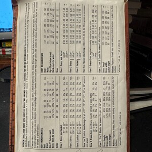 1980s Simplicity Pattern 9600 - Women's Pullover Dress With Surplice ...