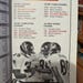 Atlanta Falcons 1993 Fact Book - Very Rare - Etsy