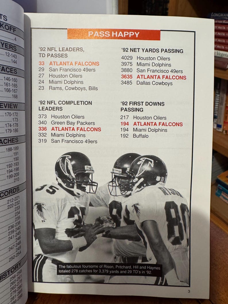 Atlanta Falcons 1993 Fact Book - Very Rare - Etsy