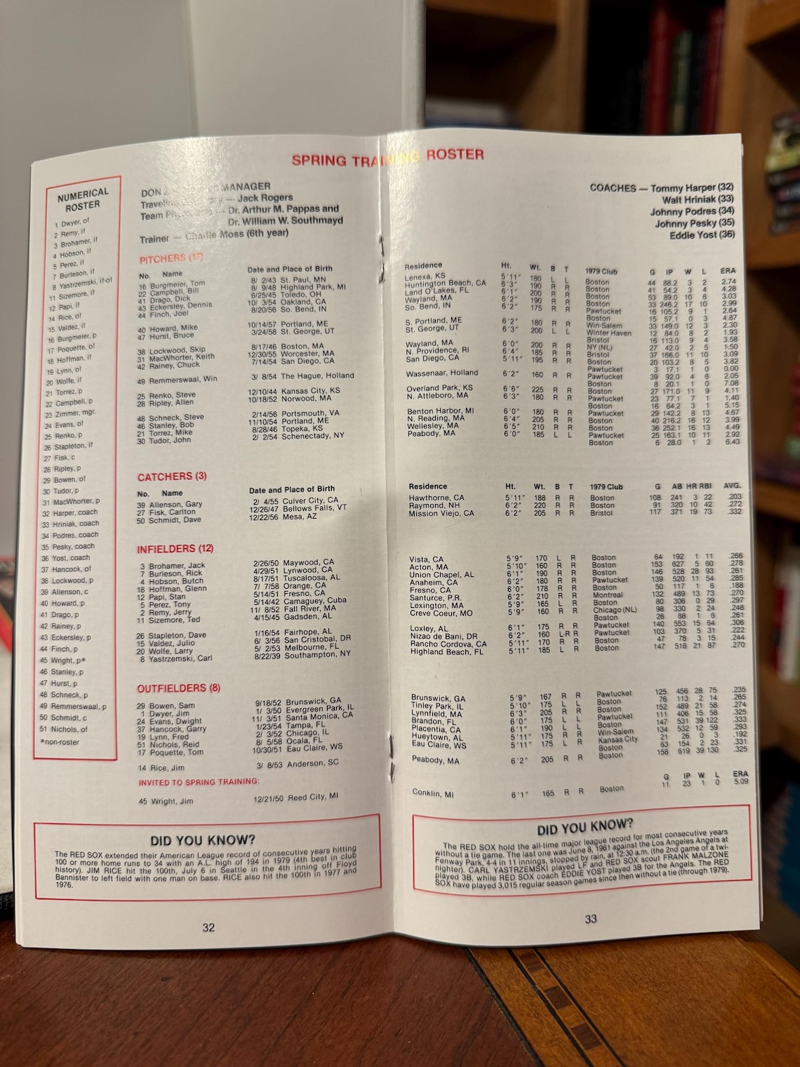 Boston Red Sox 1980 Media Guide - Etsy