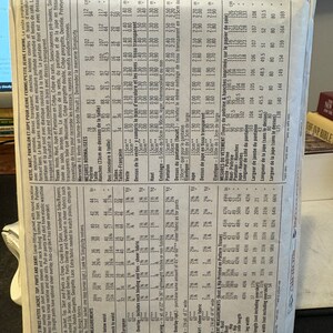 Simplicity Pattern 8568 Misses' Petite Jacket, Top, Pants and Skirt ...