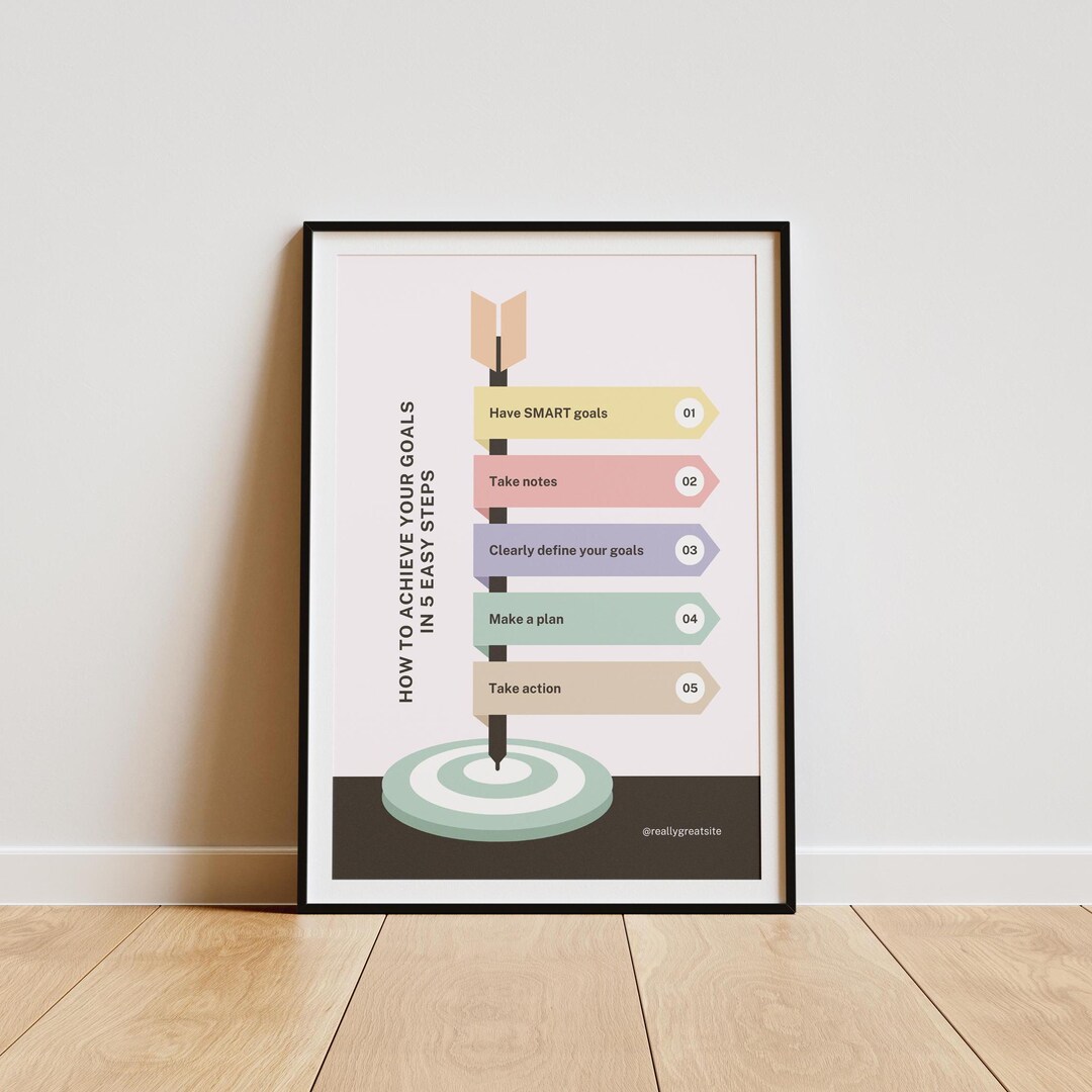 Minimalist Goal Setting Poster, "5 Steps to Success" Typography, Modern ...