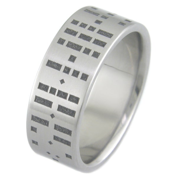 Cryptography - Etsy